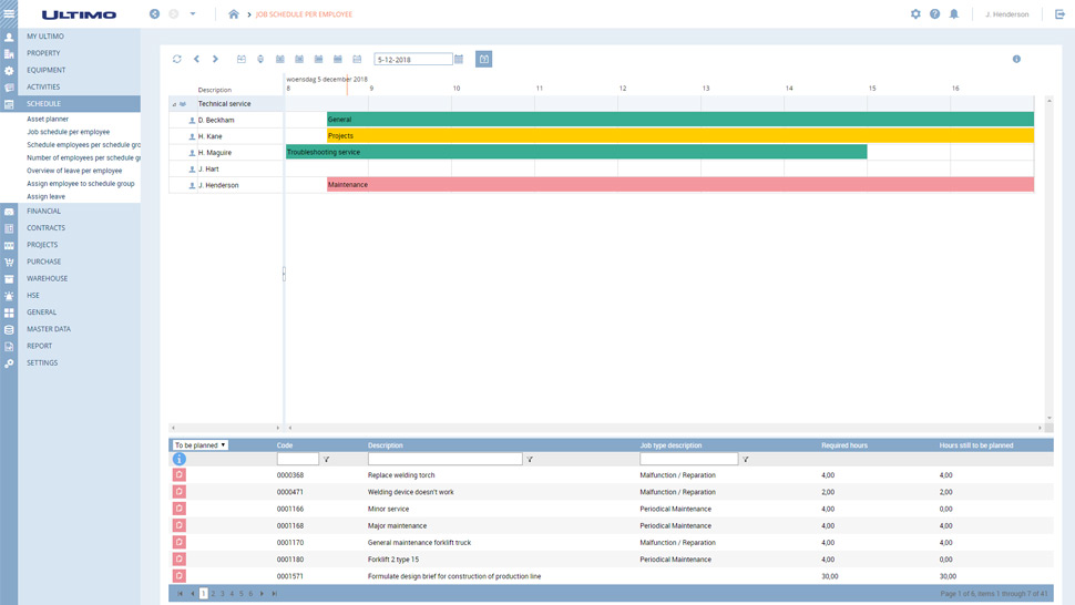 Ultimo - Pricing, Features, Demos and Testimonials