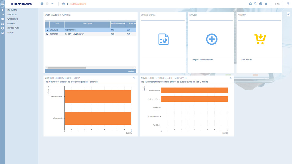 Ultimo - Pricing, Features, Demos and Testimonials