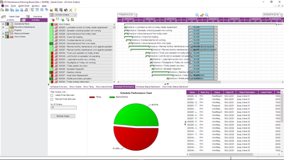 IFS CMMS - Pricing, Features, Capabilities & Testimonials