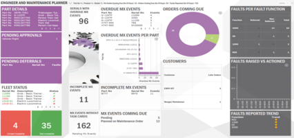 IFS CMMS - Pricing, Features, Capabilities & Testimonials
