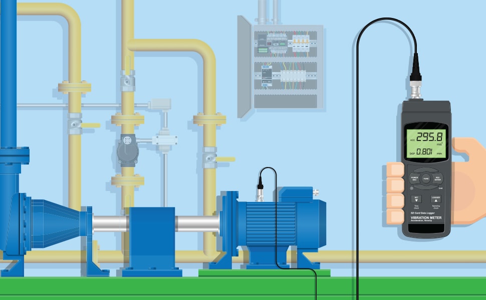 What is Predictive Maintenance & How to Deploy PdM Programs