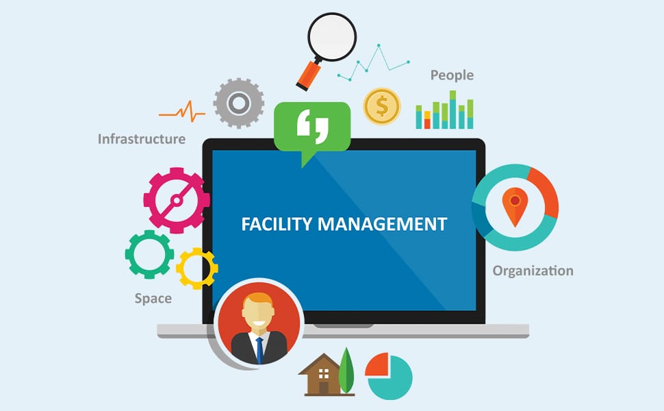What Is Facilities Management CAFM When To Use It Why
