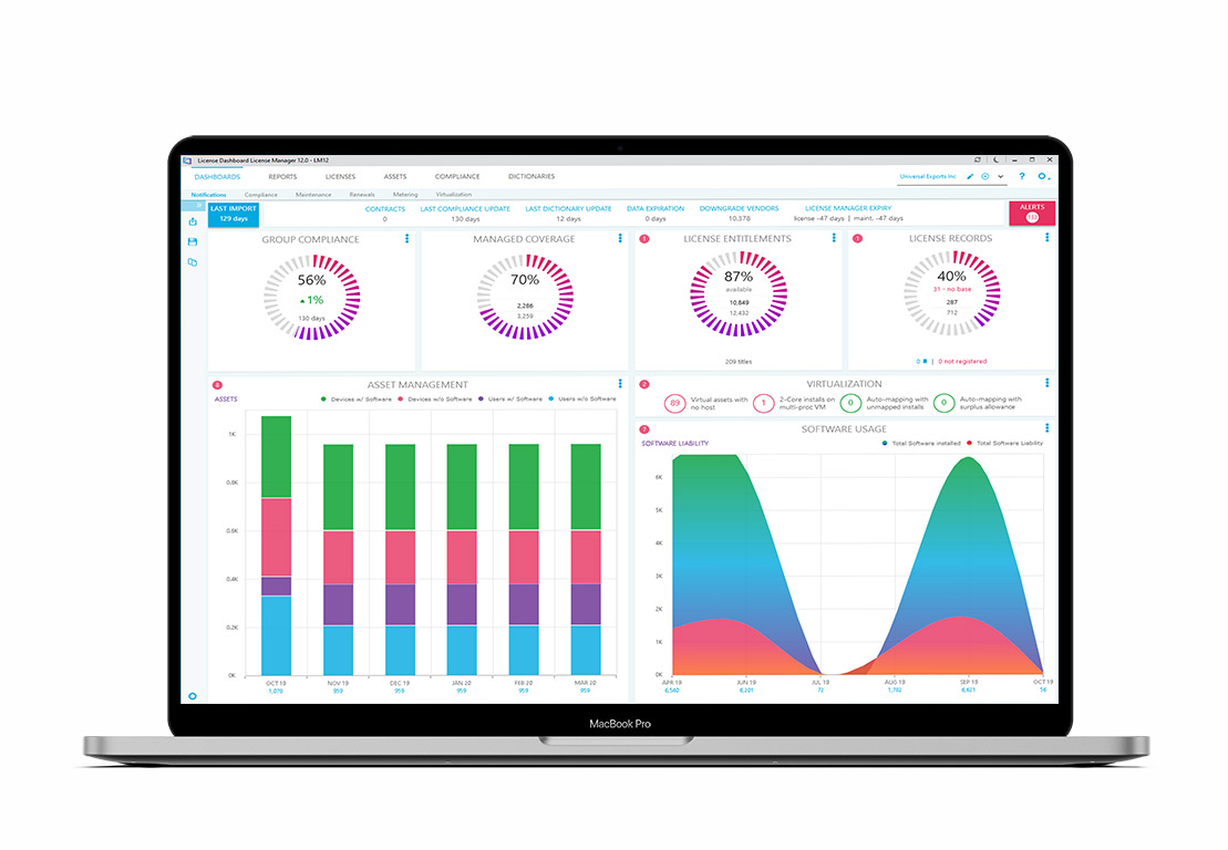 Shortlist UK's Best ITAM Software | IT Asset Management